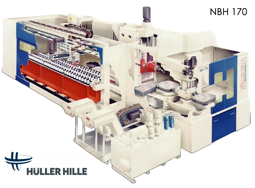 News - Hüller Hille GmbH
